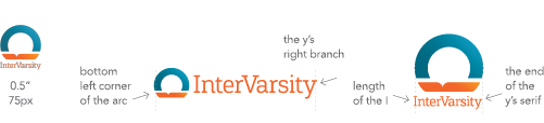 Brand at a Glance | InterVarsity